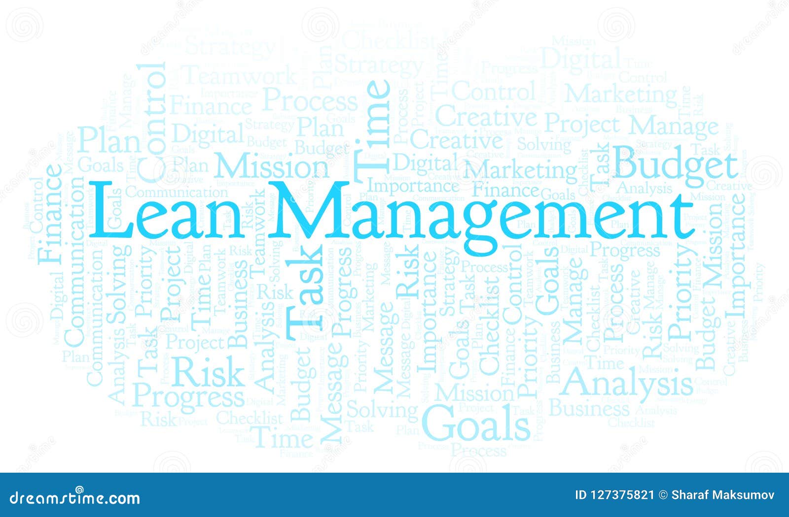 Lean Management Word Cloud, Made with Text only. Stock Illustration ...