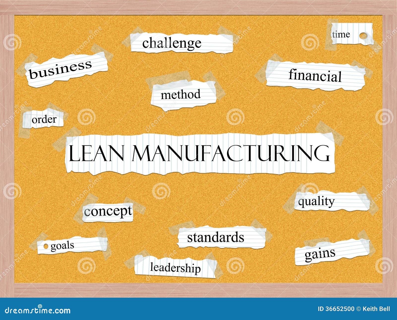 Lean Manufacturing Corkboard Word Concept Stock Illustration ...
