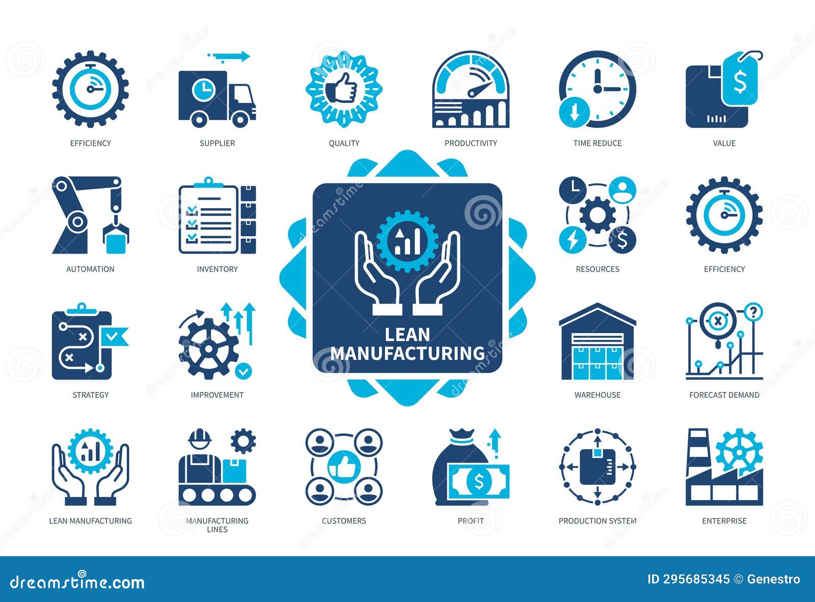Lean Manufacturing Solid Icon Set Stock Illustration - Illustration of ...
