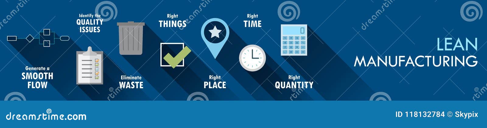 Lean Waste Icons Stock Illustrations – 88 Lean Waste Icons Stock ...