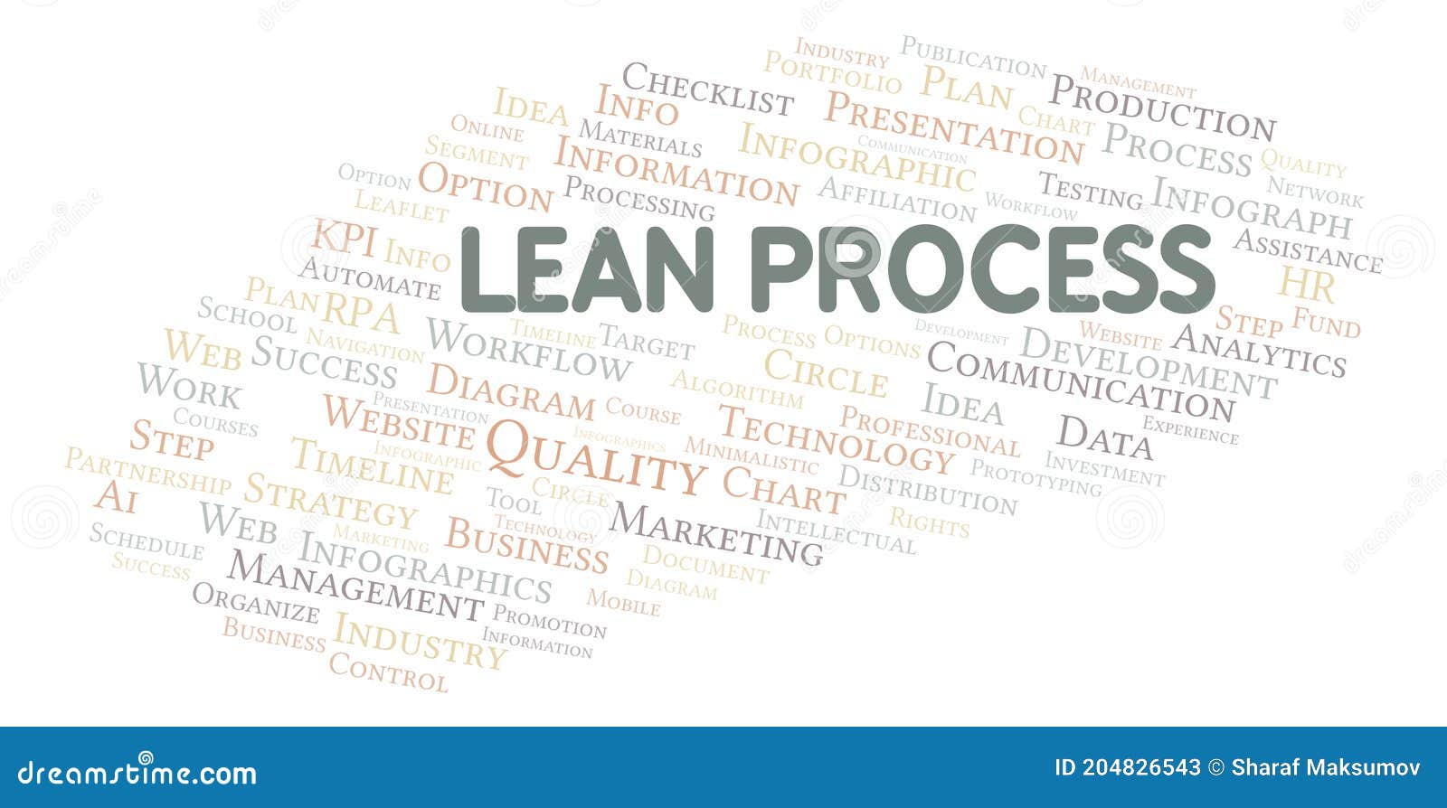 Lean Process Typography Word Cloud Create with the Text only. Stock ...