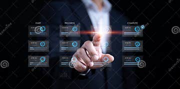 Lean Project Management Tool, Incremental Work, Iterative Processes, and a Devops Team. Agile ...