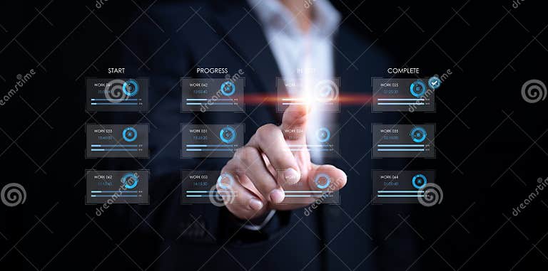 Lean Project Management Tool, Incremental Work, Iterative Processes, and a Devops Team. Agile ...