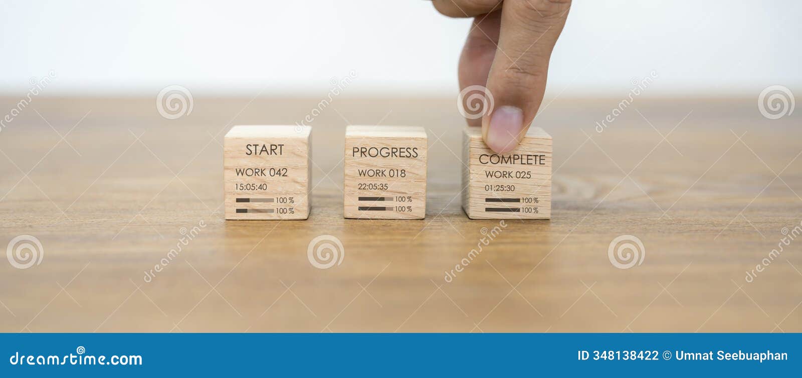 Devops Team, Lean Project Management Solution For Rapid Changes ... Devops Team, Lean Project Management Solution For Rapid Changes ...