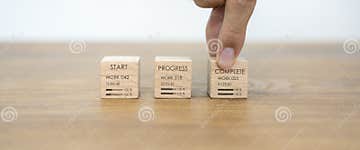 Lean Project Management Tools, Incremental Work, Iterative Processes, and a DevOps Team. the ...