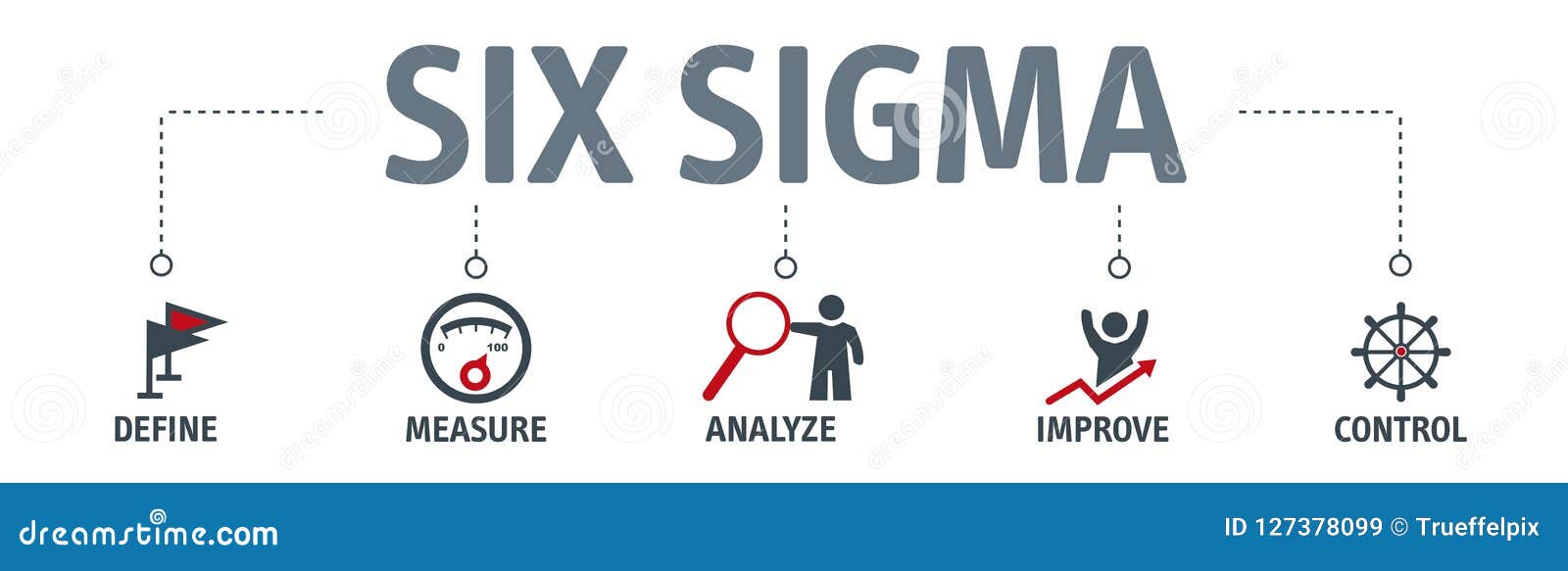 Lean Six Sigma Concept Vector Illustration with Text and Related Stock ...