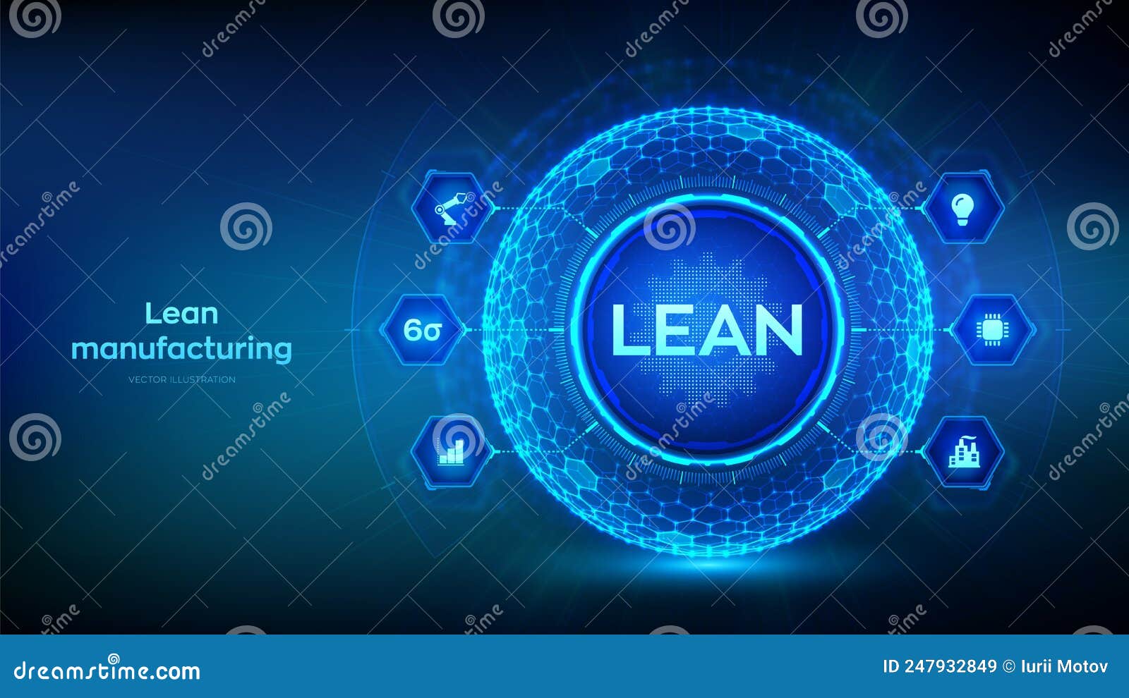 Lean. Six Sigma Smart Industry, Quality Control, Standardization. Lean ...