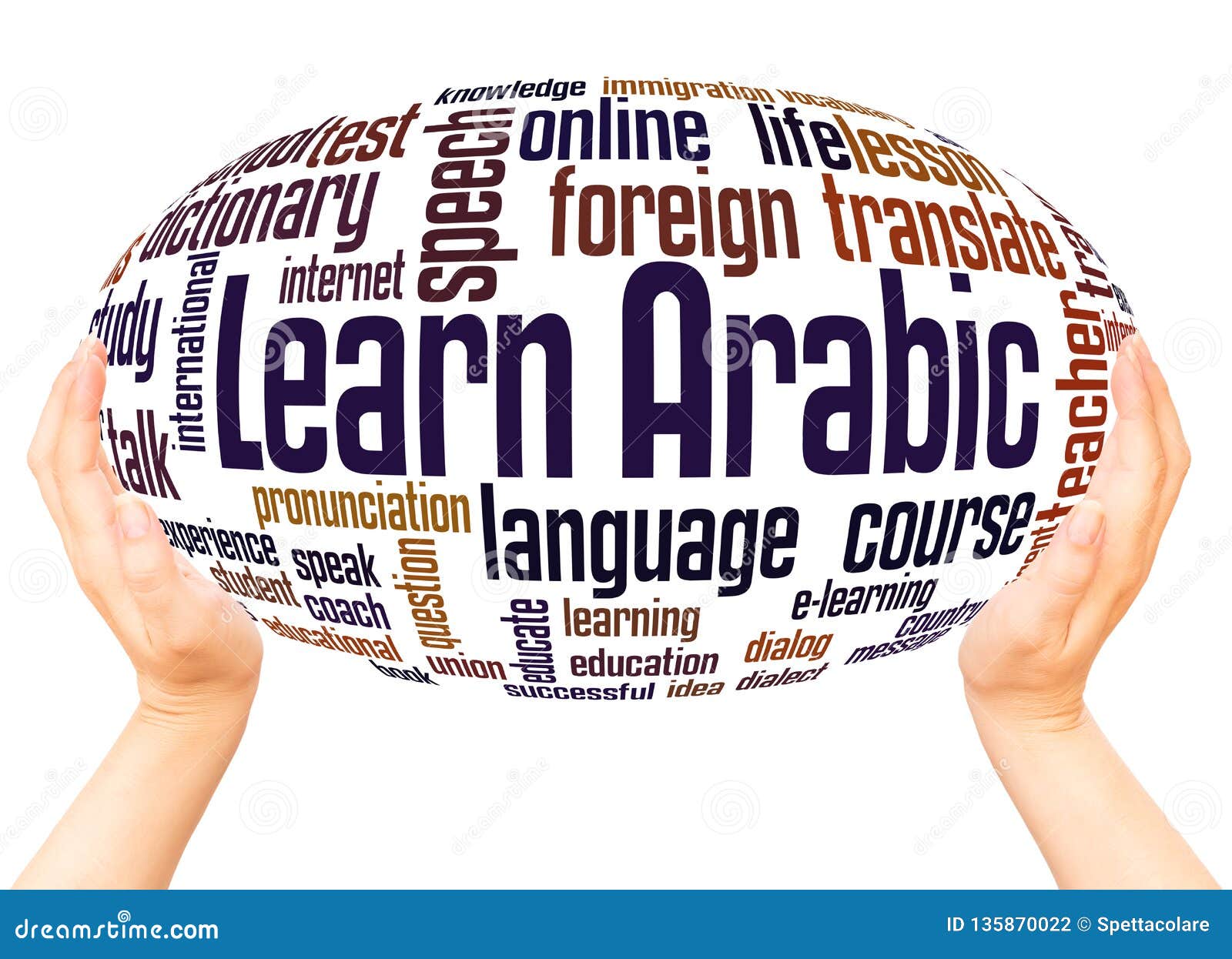 Learn Arabic Word Cloud Hand Sphere Concept Stock Photo - Image of ...