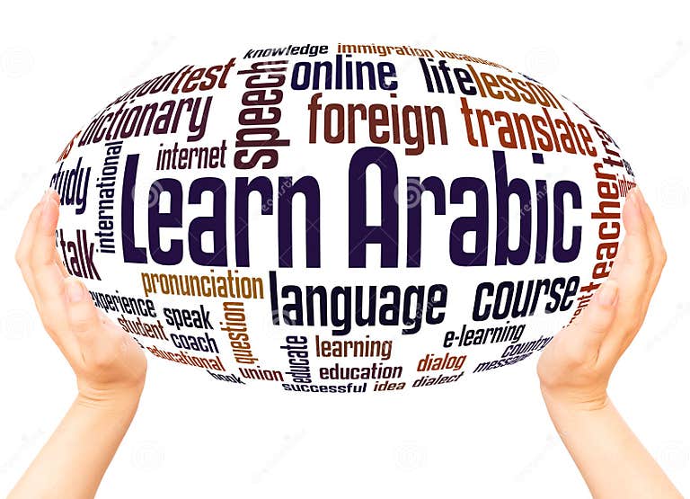 Learn Arabic Word Cloud Hand Sphere Concept Stock Photo - Image of ...