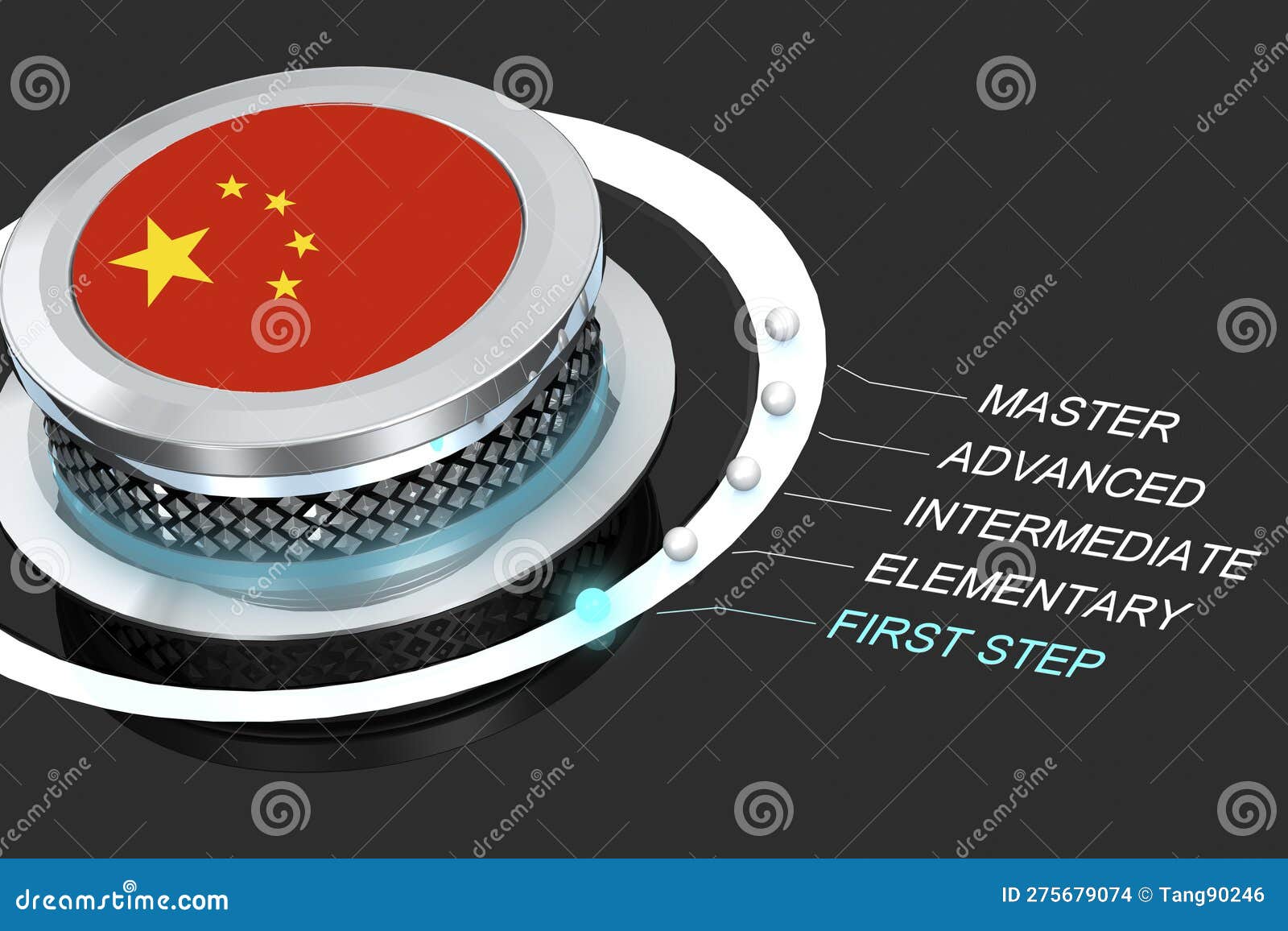 Learn Chinese Concept with Turning To First Step Level Stock ...