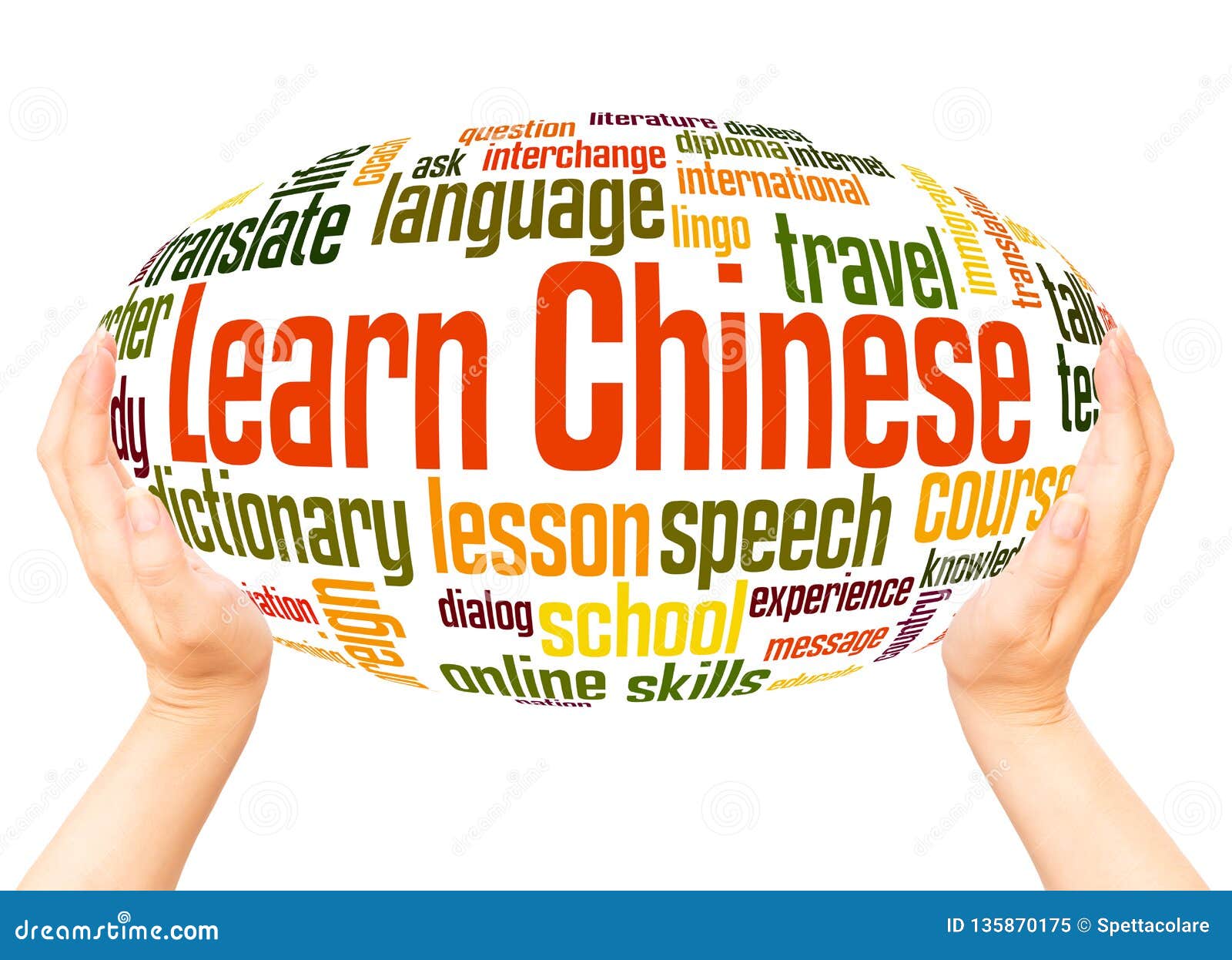 Learn Chinese Word Cloud Hand Sphere Concept Stock Image - Image of ...