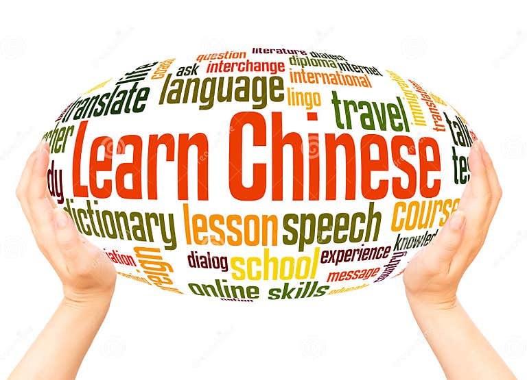 Learn Chinese Word Cloud Hand Sphere Concept Stock Image - Image of ...