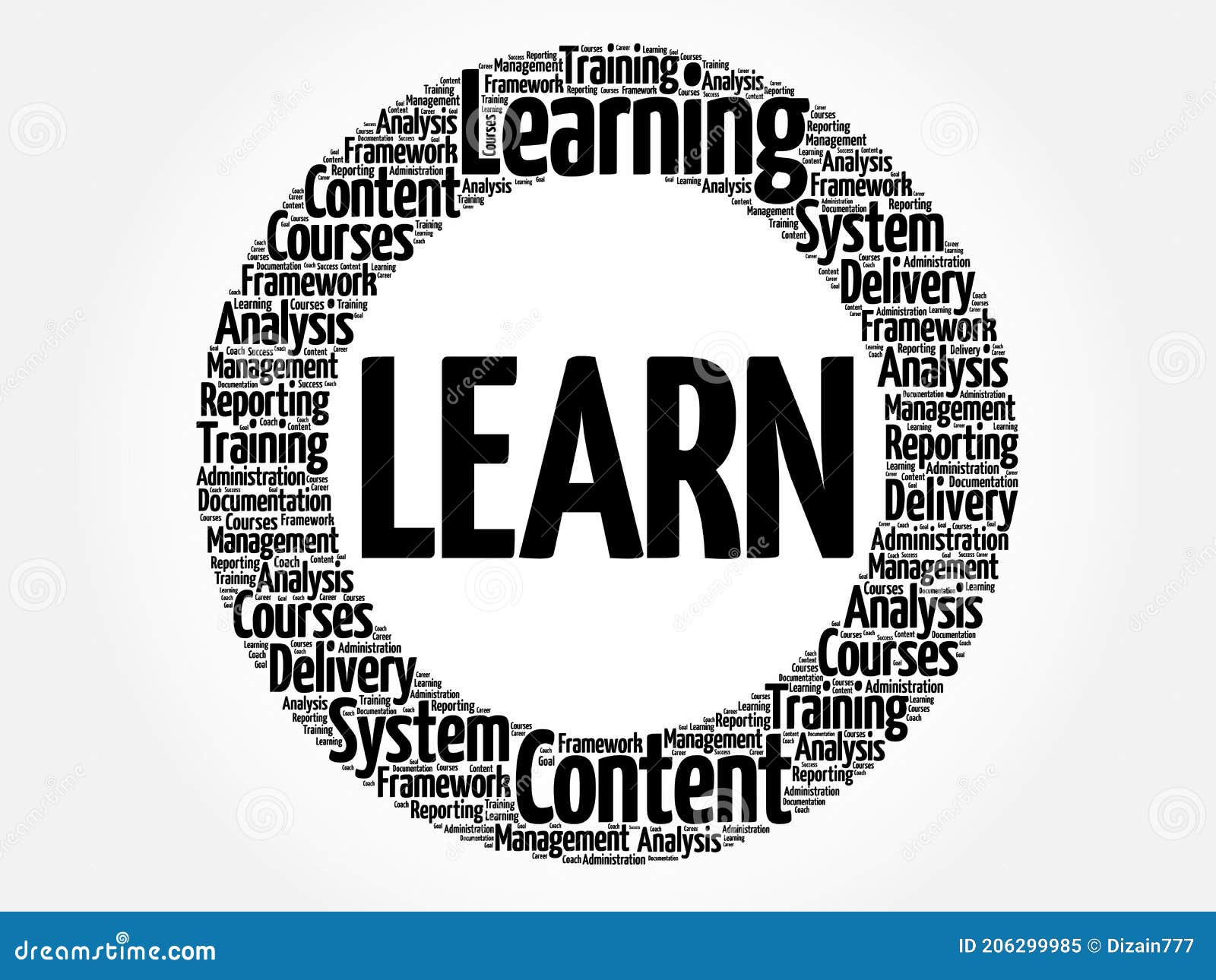 LEARN circle word cloud stock illustration. Illustration of definition ...