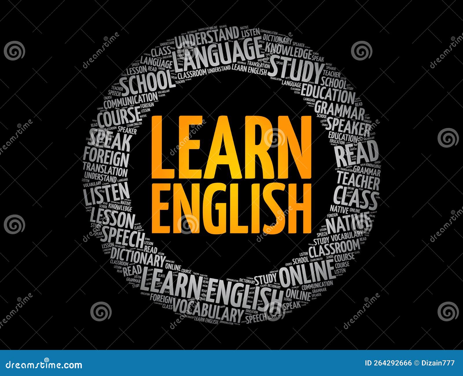 Learn English Word Cloud Collage, Education Concept Background Stock ...