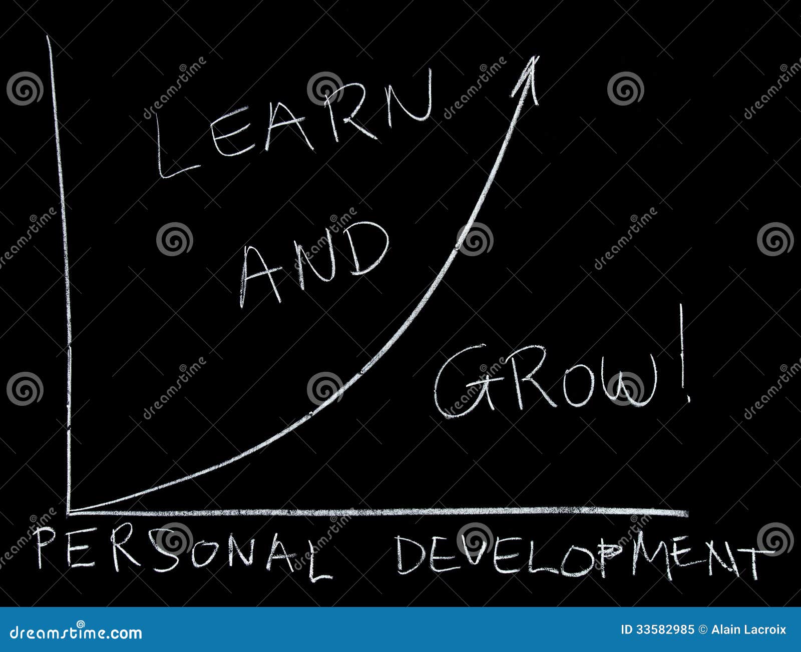 Learn and grow stock illustration. Illustration of ambition - 33582985