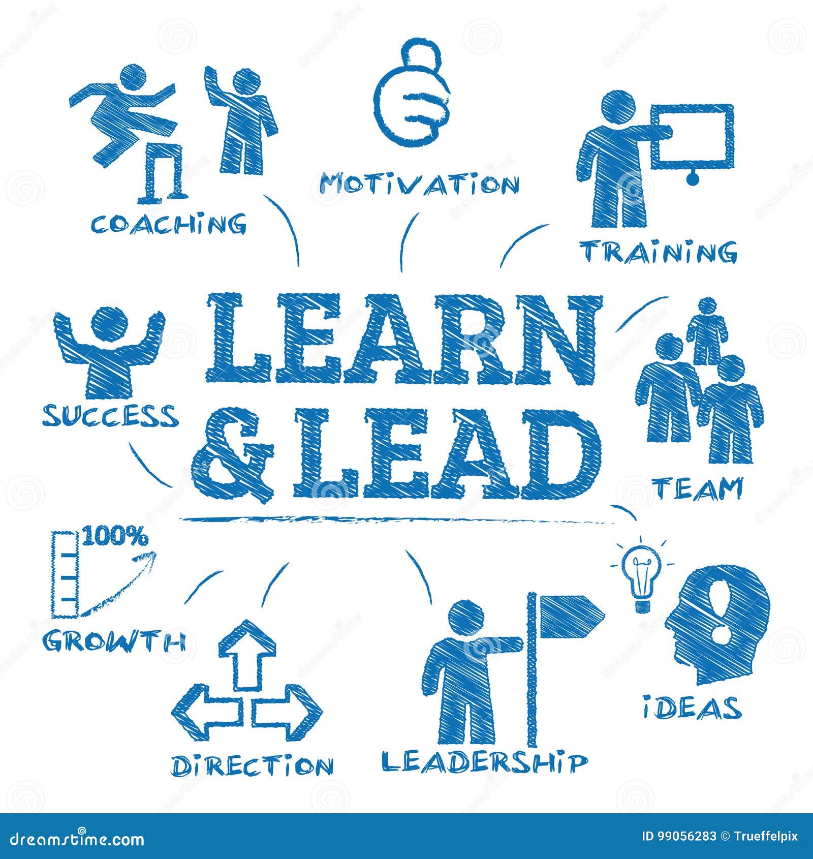 Learn and Lead doodle stock illustration. Illustration of competent ...