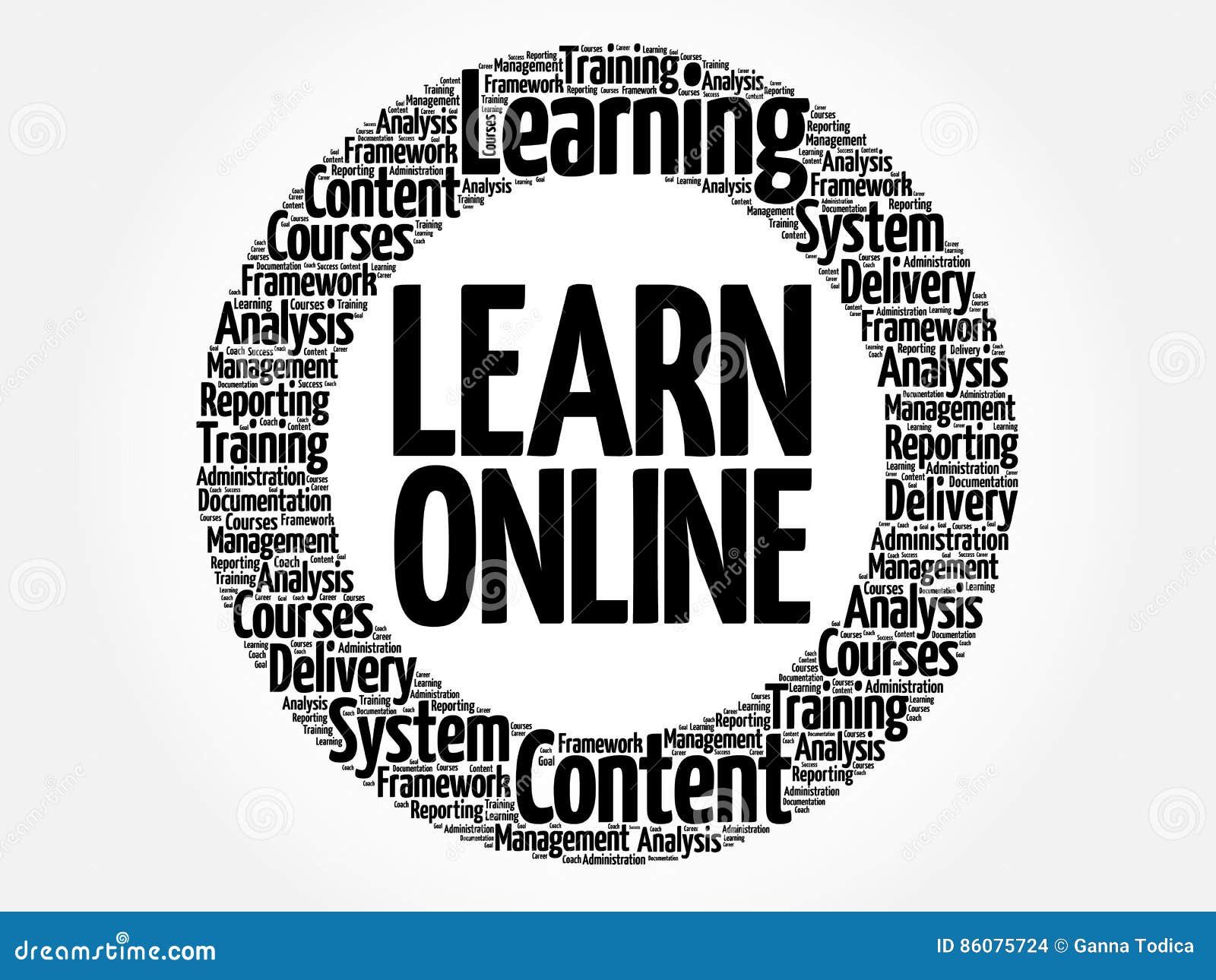 Learn Online Circle Word Cloud Stock Illustration - Illustration of ...