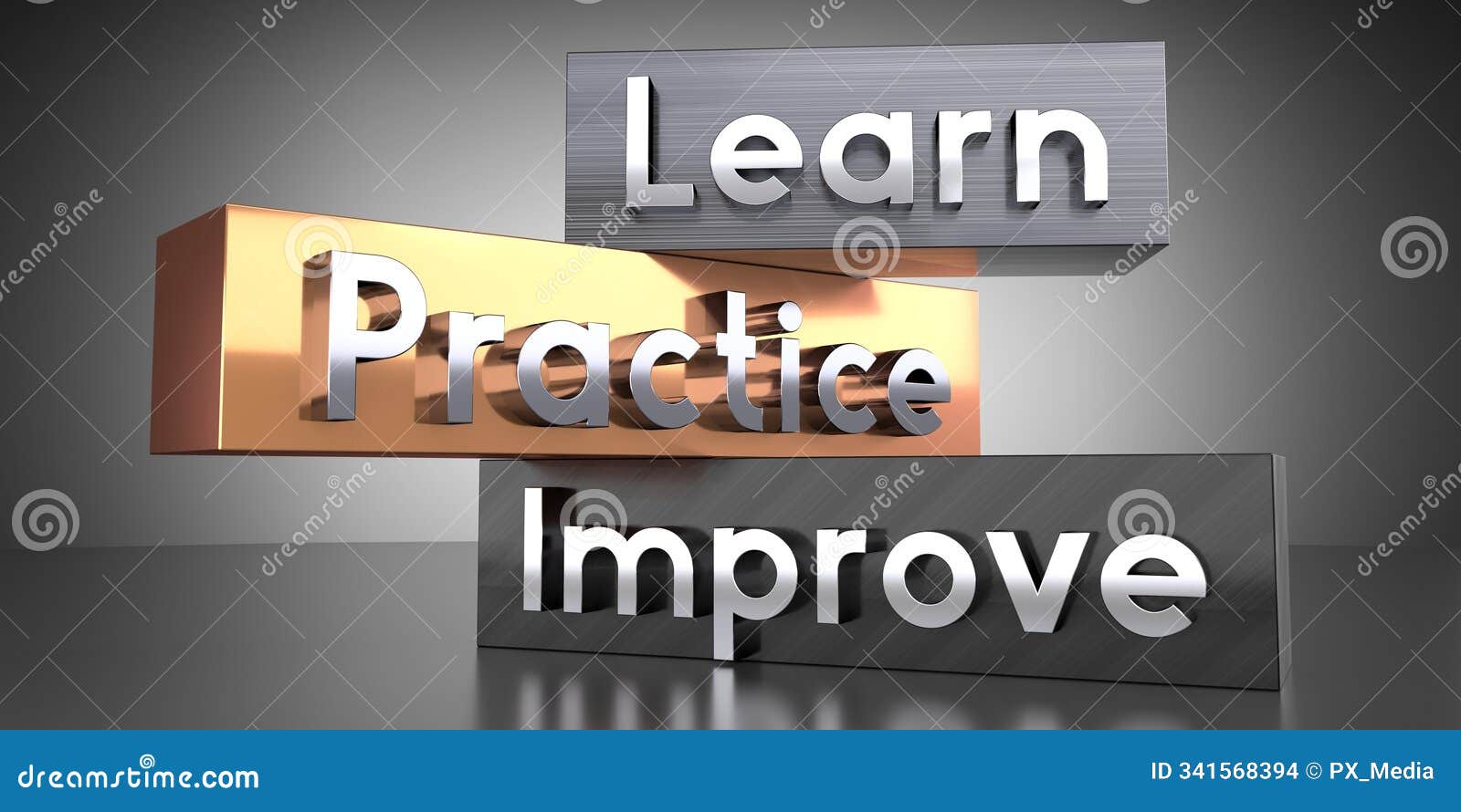 Set Of Learn And Practice Multiplication Table From 1 To 10 ...