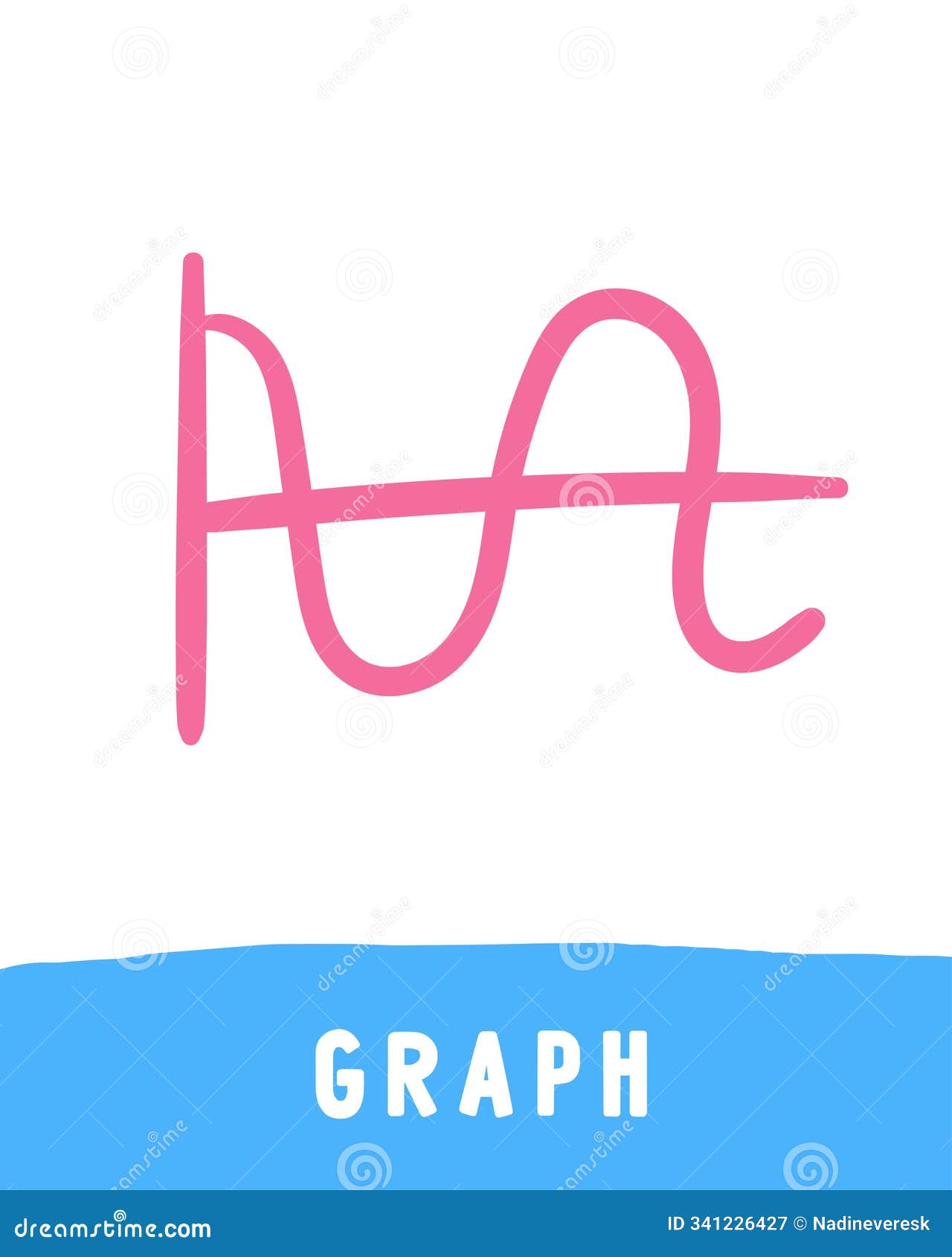 Learn Science Objects Flashcard For Kids Vector Illustration ...