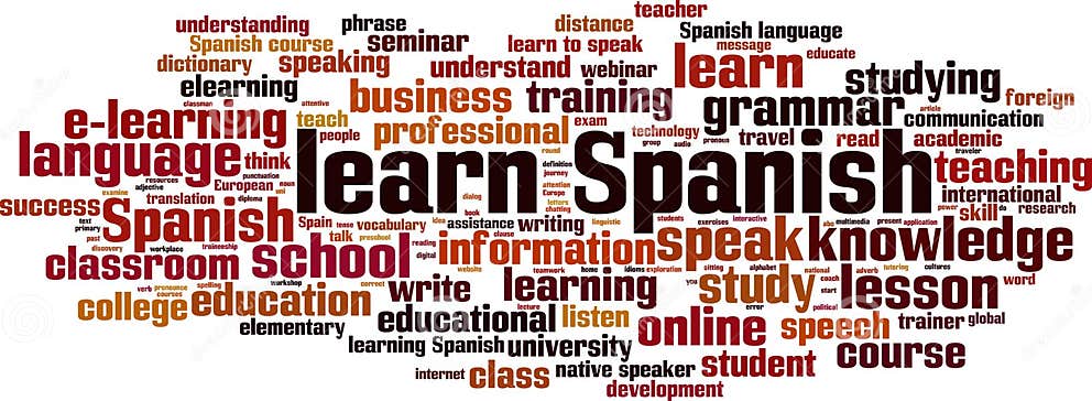 Learn Spanish word cloud stock vector. Illustration of speaker - 280566605
