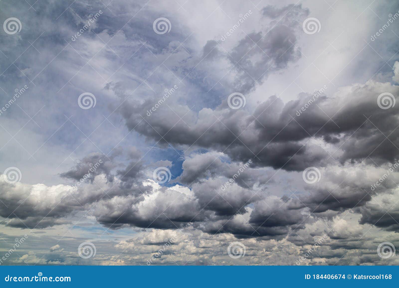 Learn The Types Of Clouds And How To Identify Them How Well Do You