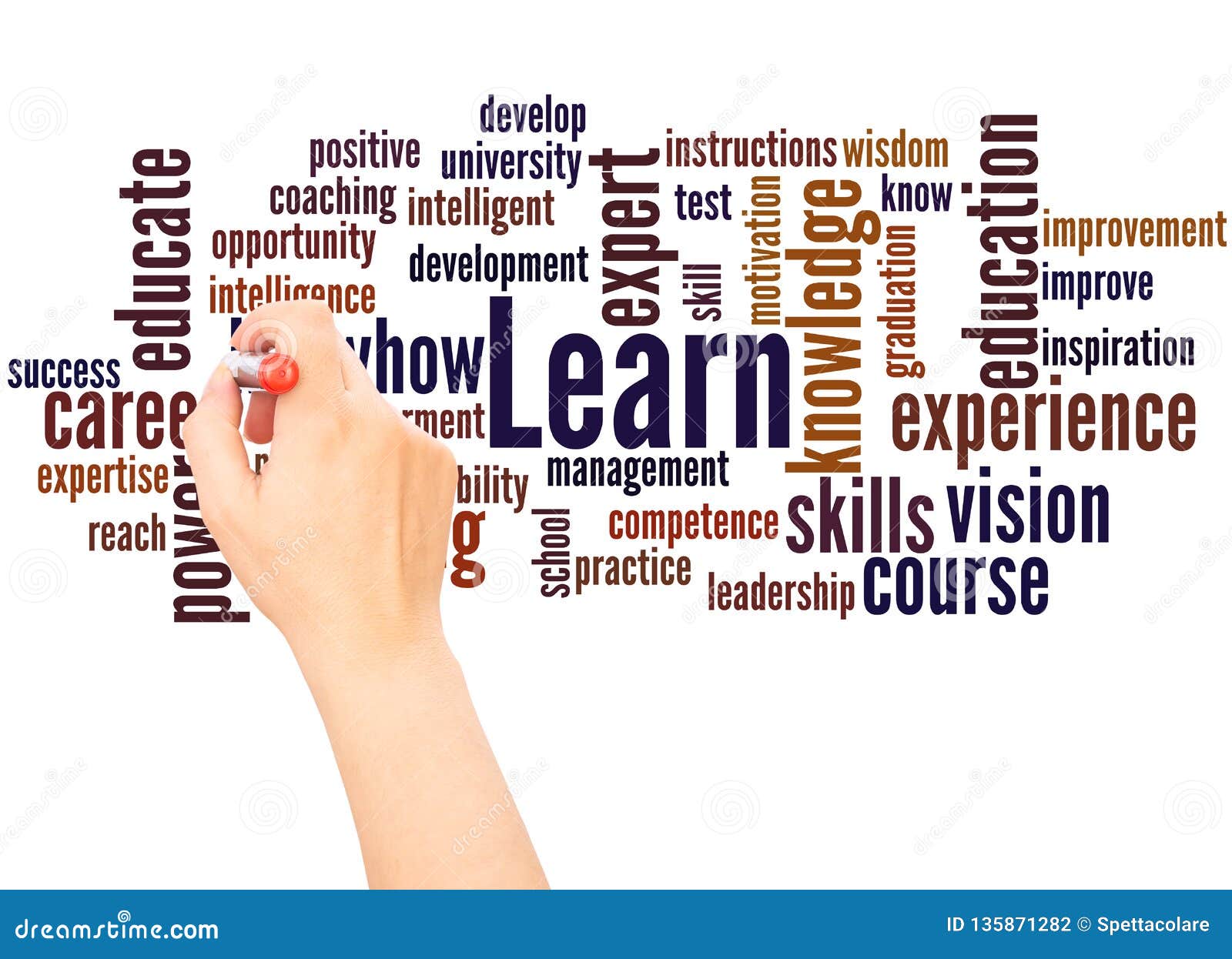 Knowhow Word Cloud Hand Writing Stock Photos - Free & Royalty-Free ...