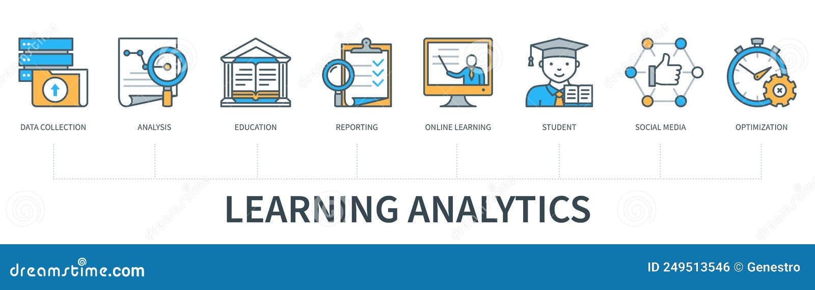 Learning Analytics Vector Infographic in Minimal Flat Line Style Stock ...