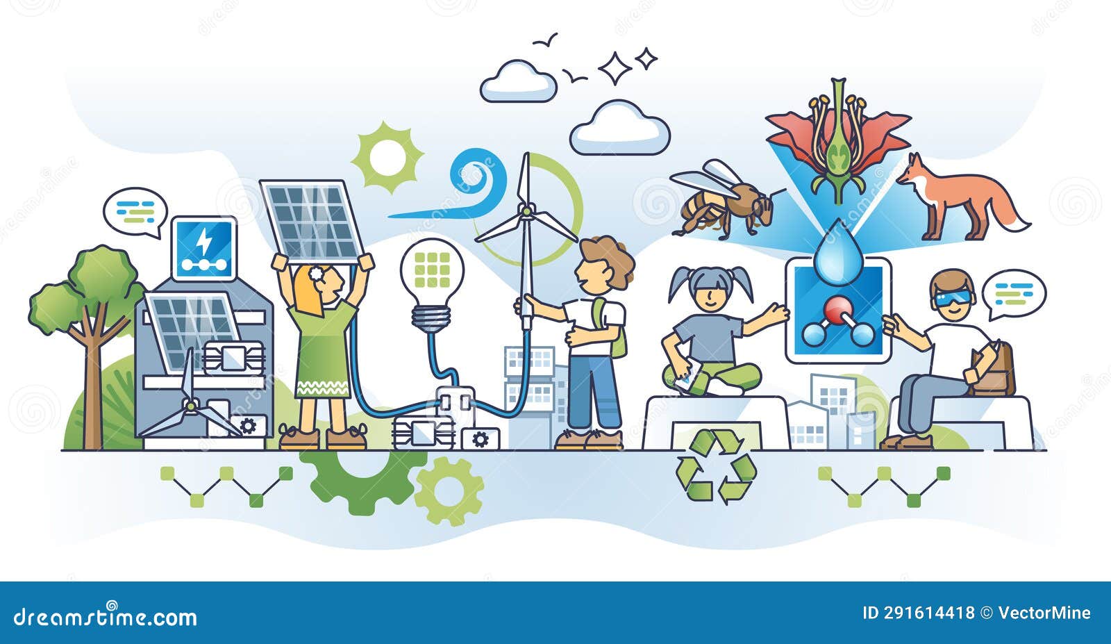 Learning Beyond the Classroom and Get Experience from Life Outline ...