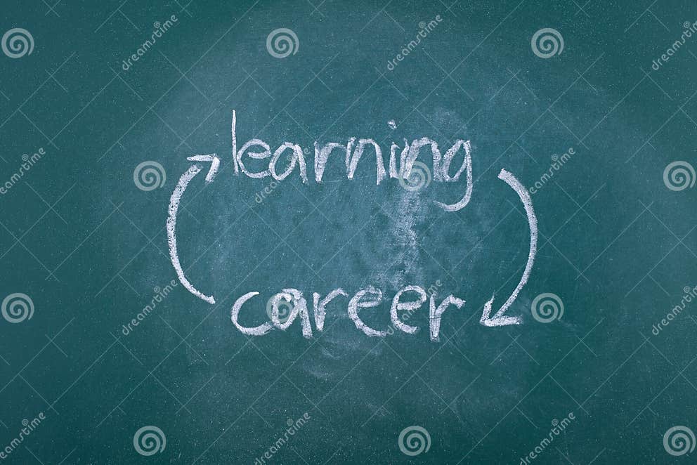 Learning and career circle stock image. Image of equipment - 27257397