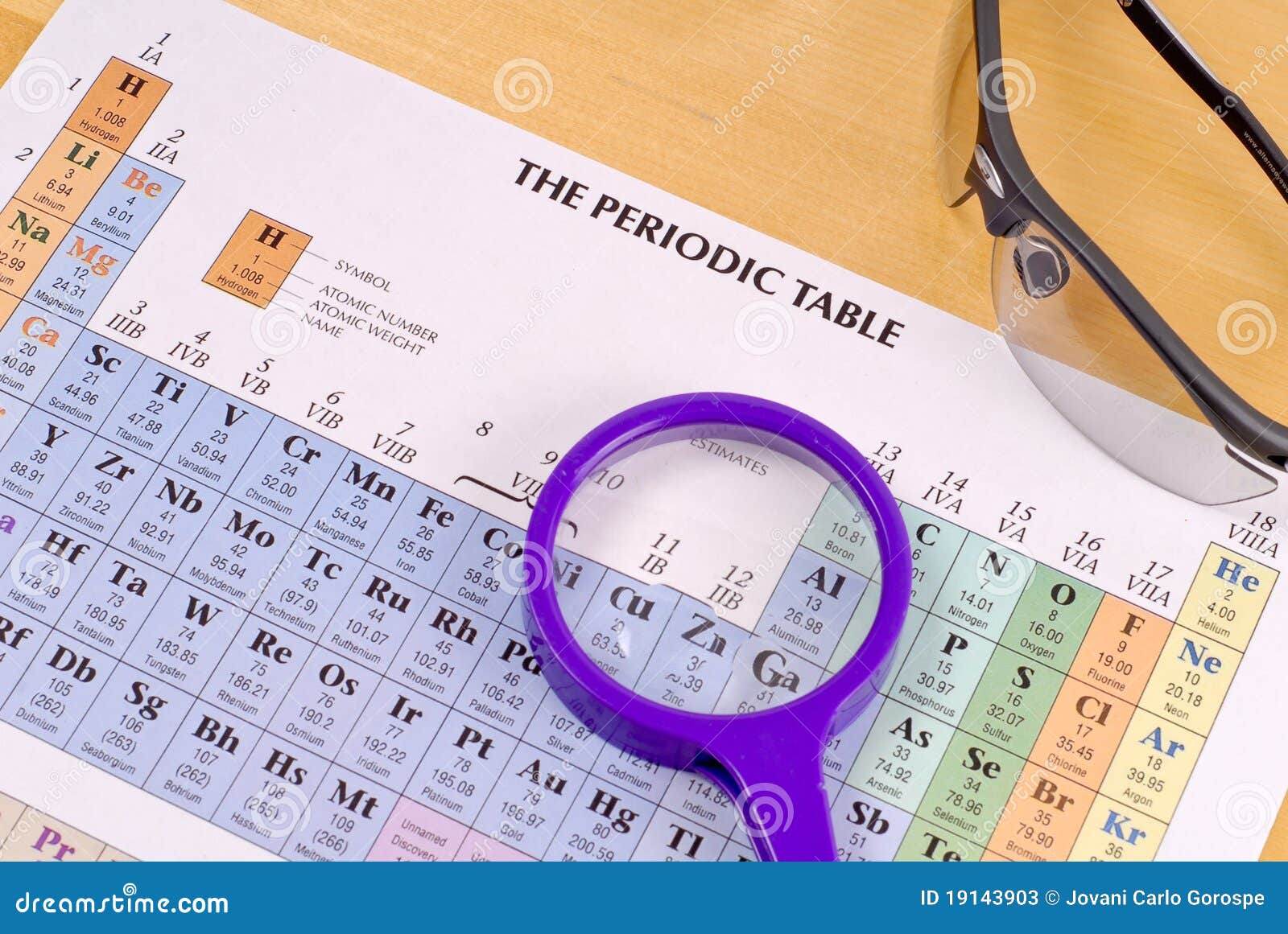 Learning Chemistry stock image. Image of organic, elemental - 19143903