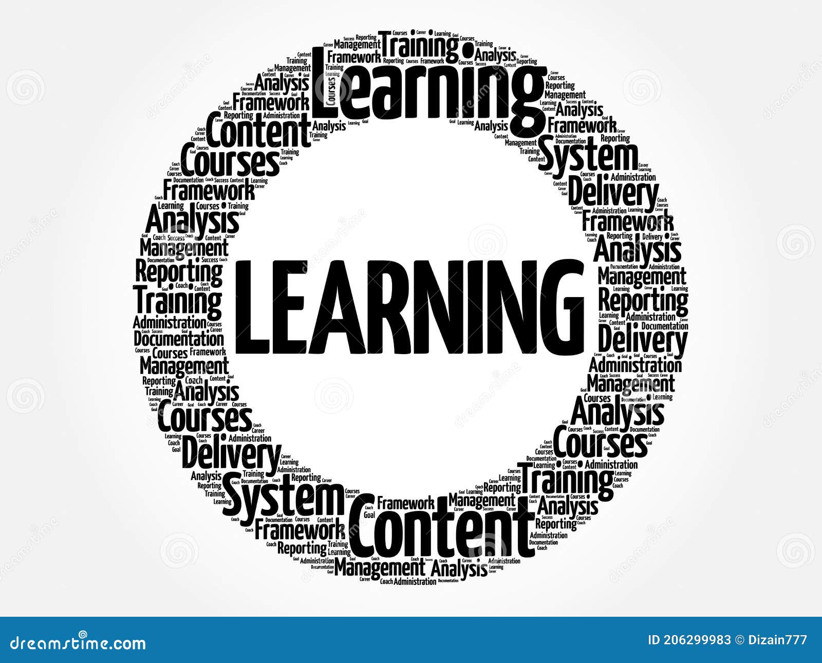 Learning circle word cloud stock illustration. Illustration of learn ...