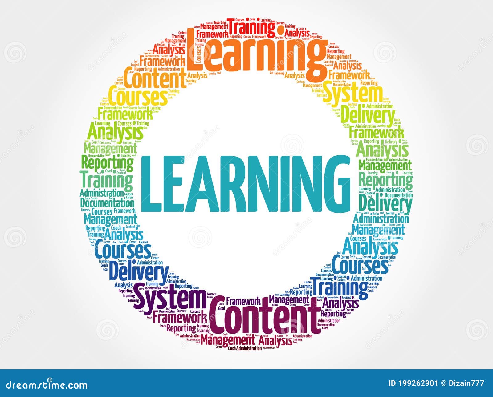 Learning circle word cloud stock illustration. Illustration of graduate ...