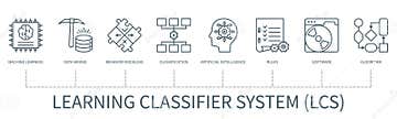 Learning Classifier System Vector Infographic in Minimal Outline Style ...