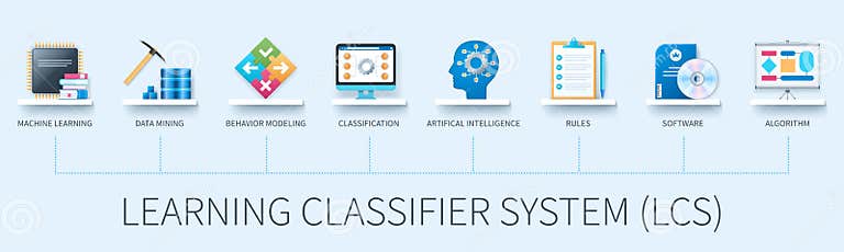Learning Classifier System Web Vector Infographics in 3d Style Stock ...
