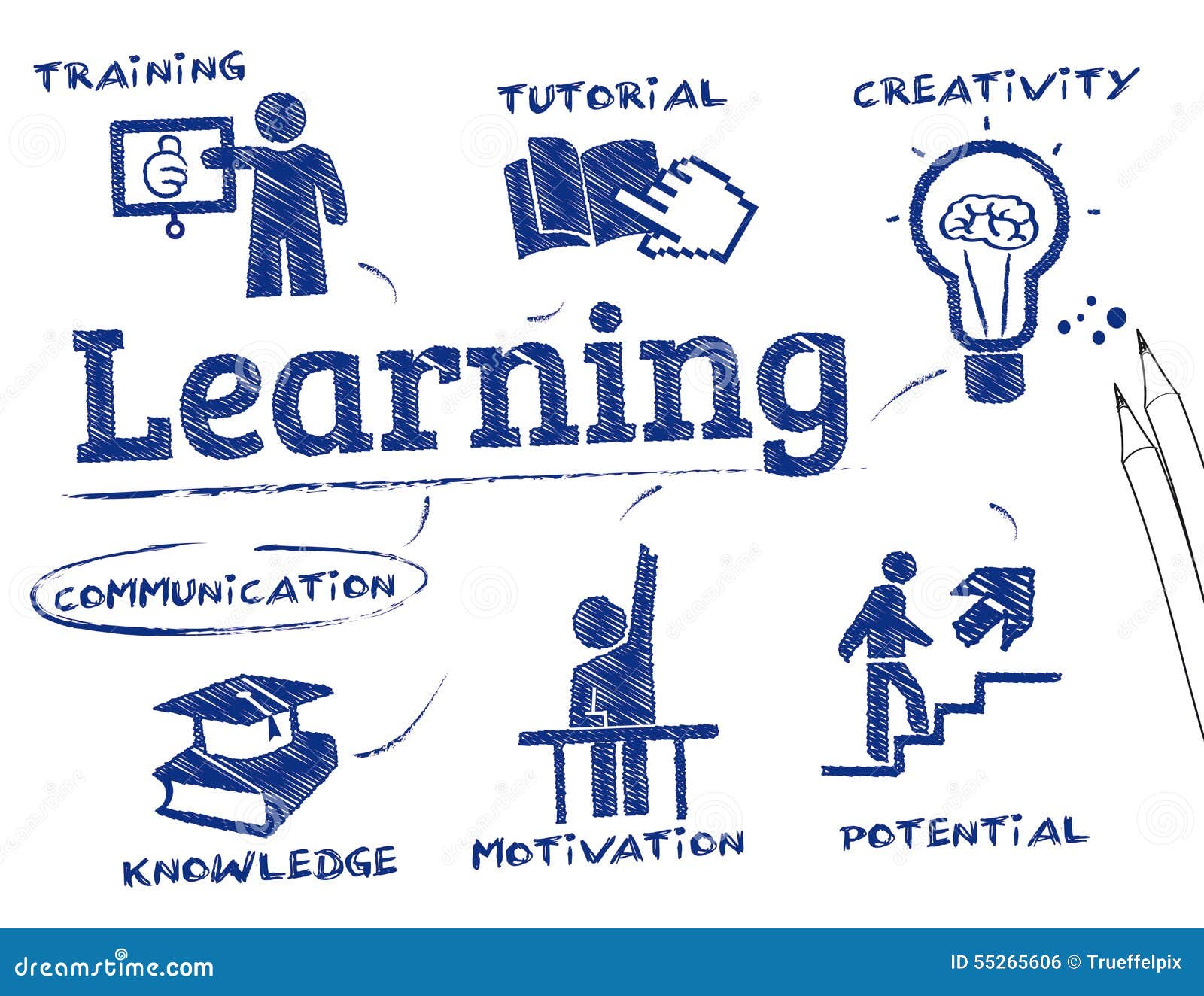 Learning concept stock illustration. Illustration of intelligent - 55265606