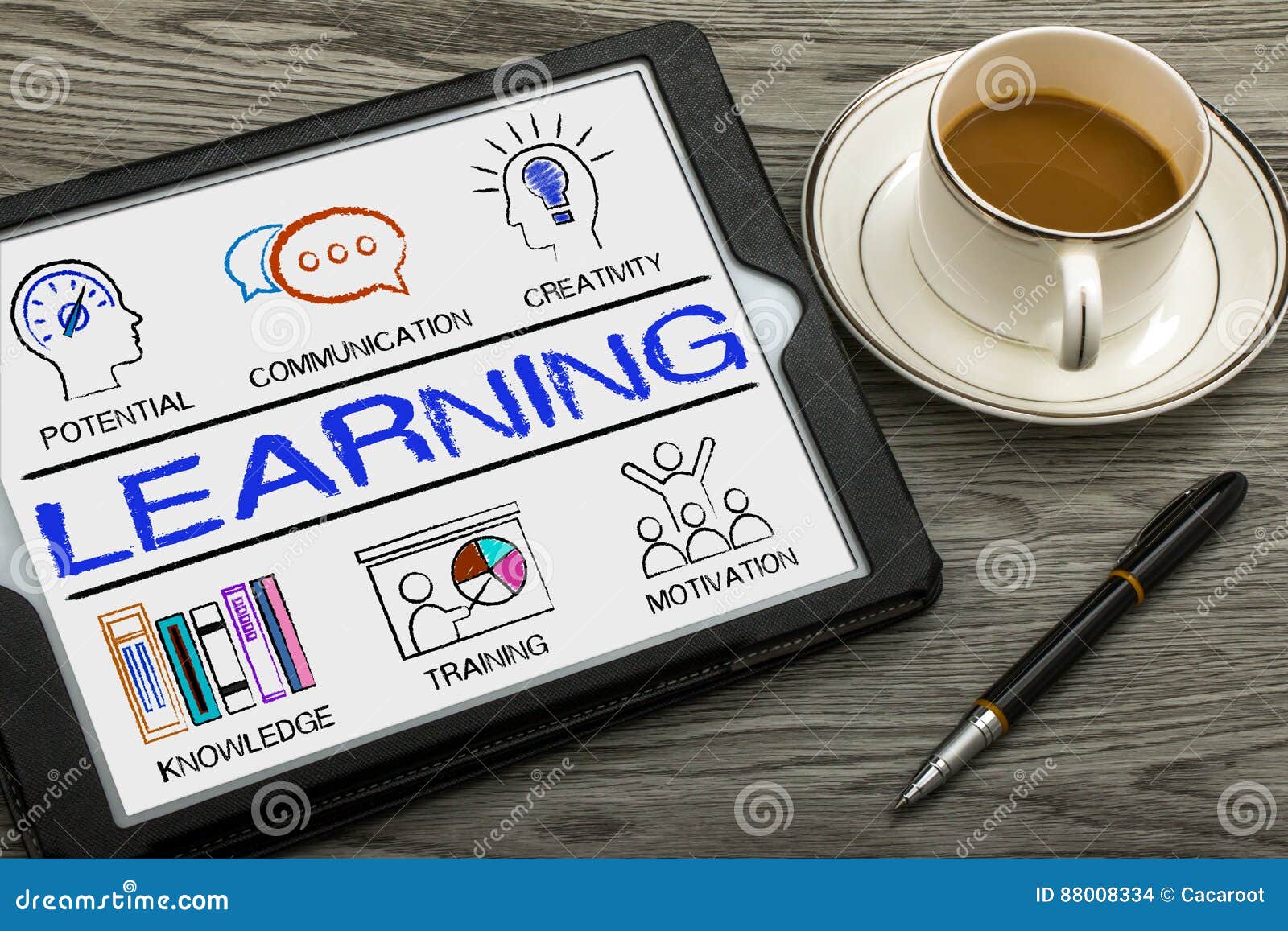 Learning Concept Chart with Keywords and Icons Stock Photo - Image of ...