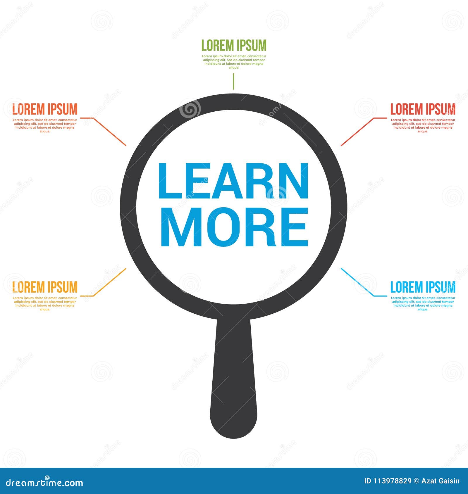 Learning Concept: Magnifying Optical Glass with Words Learn More Stock ...
