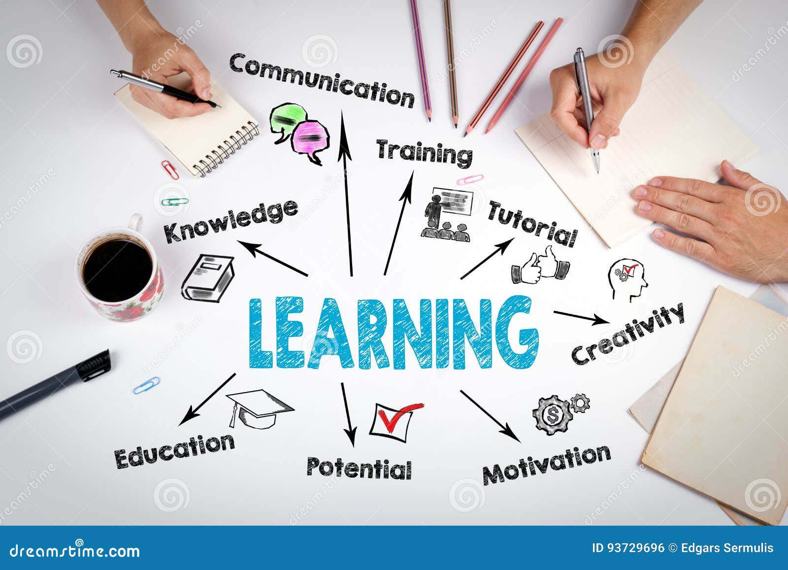 Learning Concept. the Meeting at the White Office Table Stock Photo ...