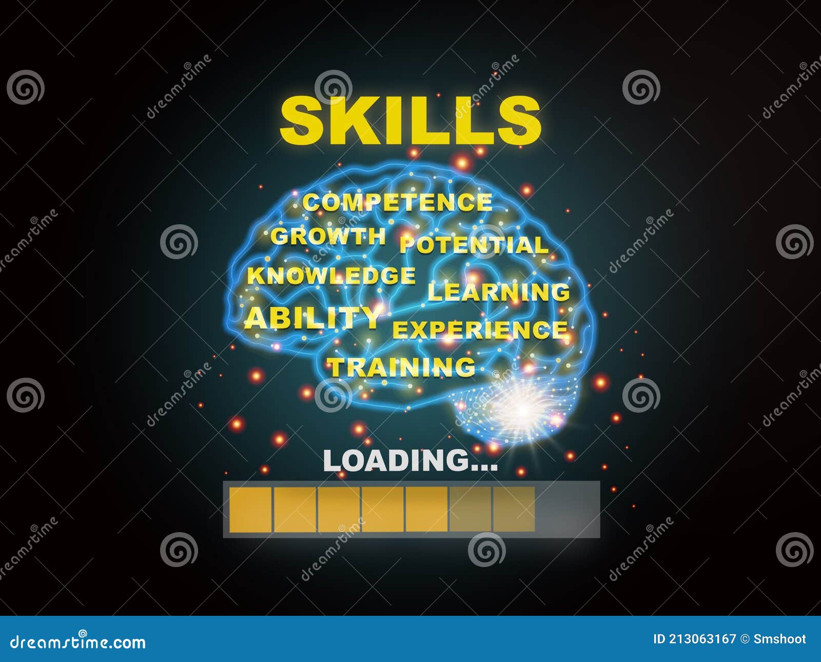 Skills Loading with Brain Modern Technology Machine Learning Background ...
