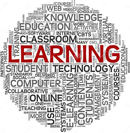 Learning Concept in Tag Cloud Stock Illustration - Illustration of ...