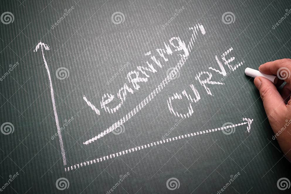 Learning Curve Graph stock image. Image of strategy - 141313759