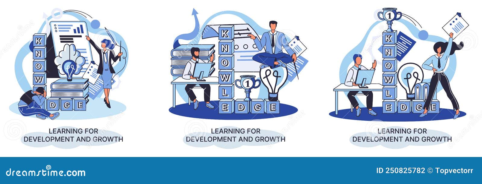 Learning for Development and Growth. Self-learning, Online Emoloyee ...