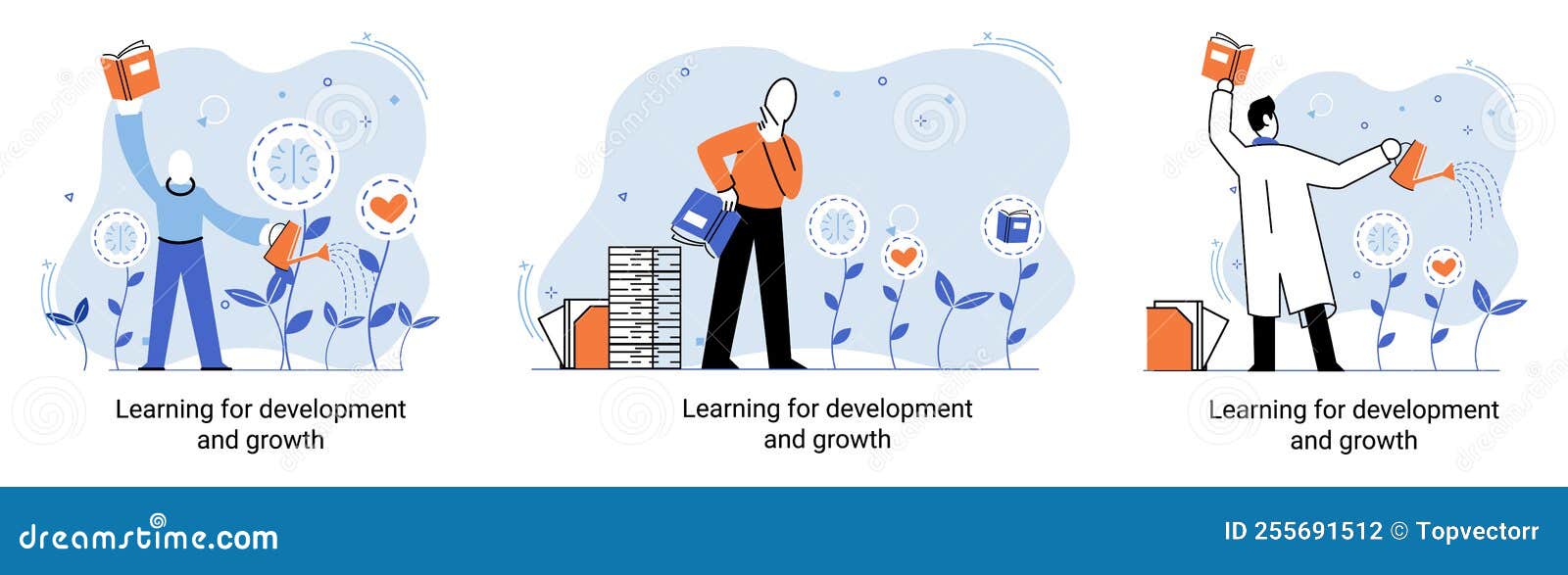 Learning for Development and Growth. Self-learning, Online Emoloyee ...