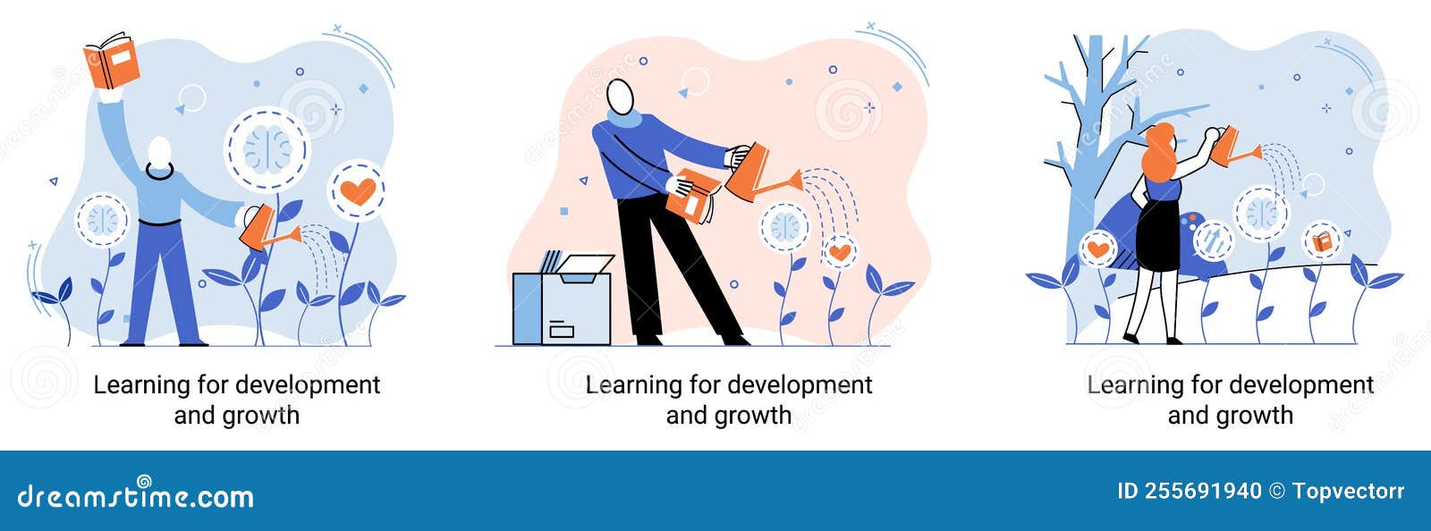 Learning for Development and Growth. Self-learning, Online Emoloyee ...