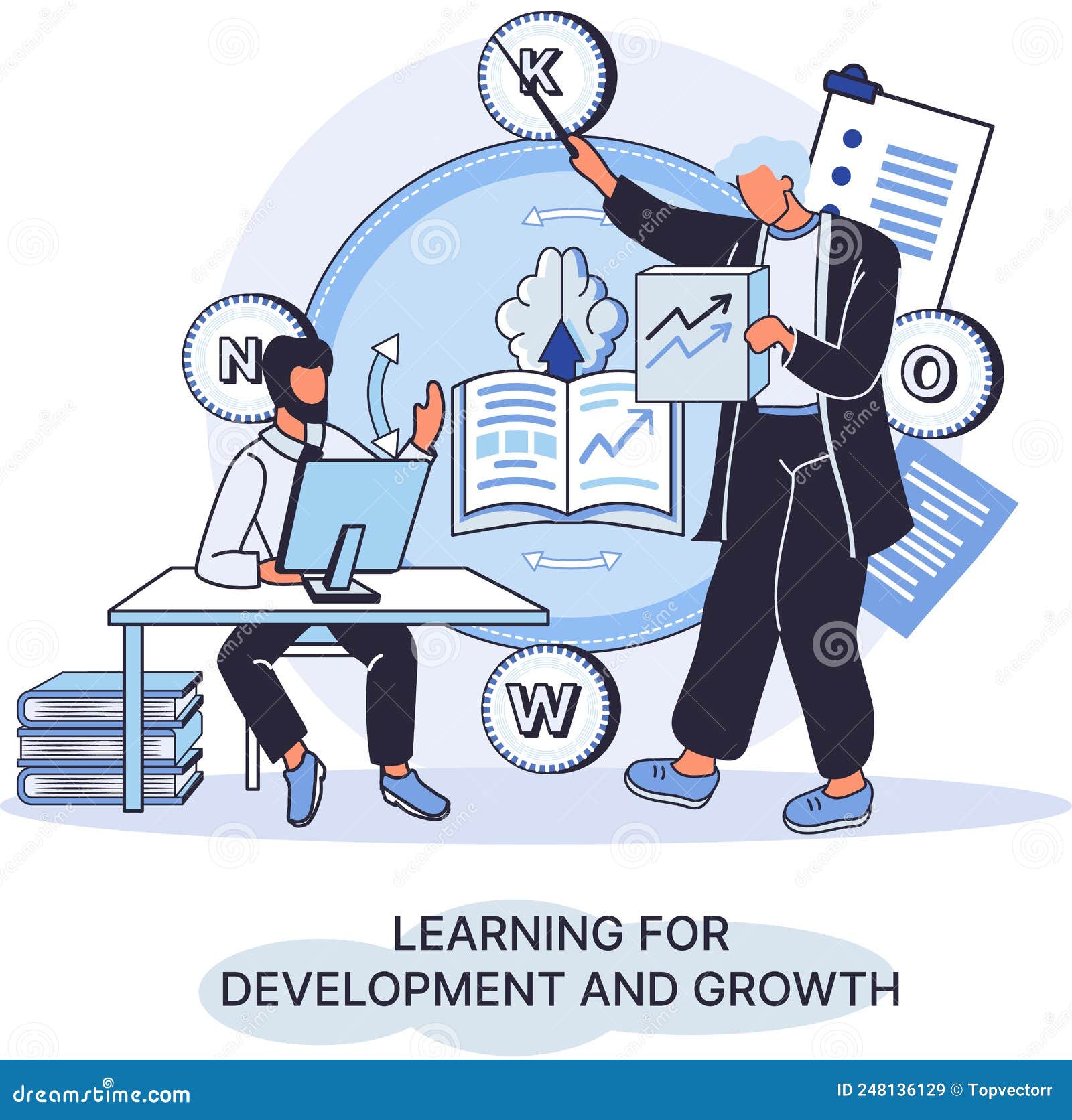 Learning for Development and Growth. Self-learning, Online Emoloyee ...