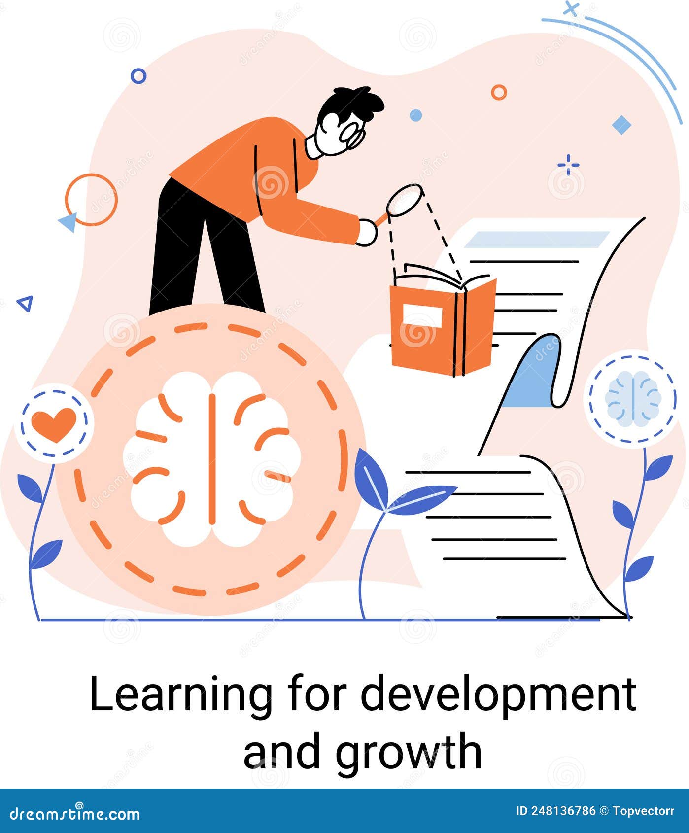 Learning for Development and Growth. Self-learning, Online Emoloyee ...