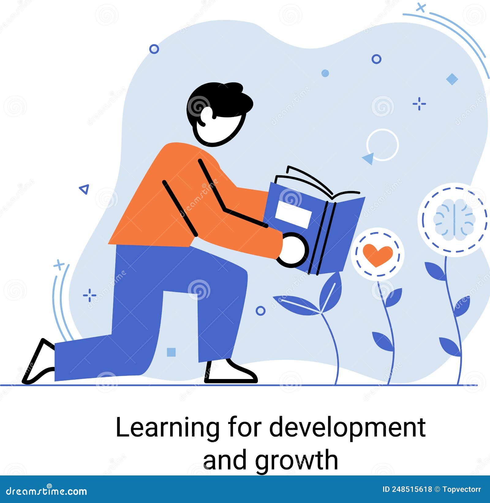 Learning for Development and Growth. Self-learning, Online Emoloyee ...