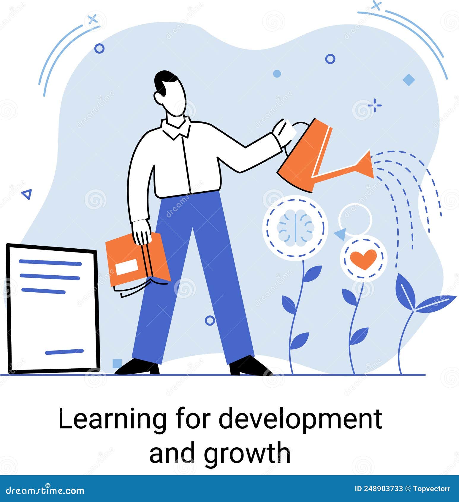 Learning for Development and Growth. Self-learning, Online Emoloyee ...