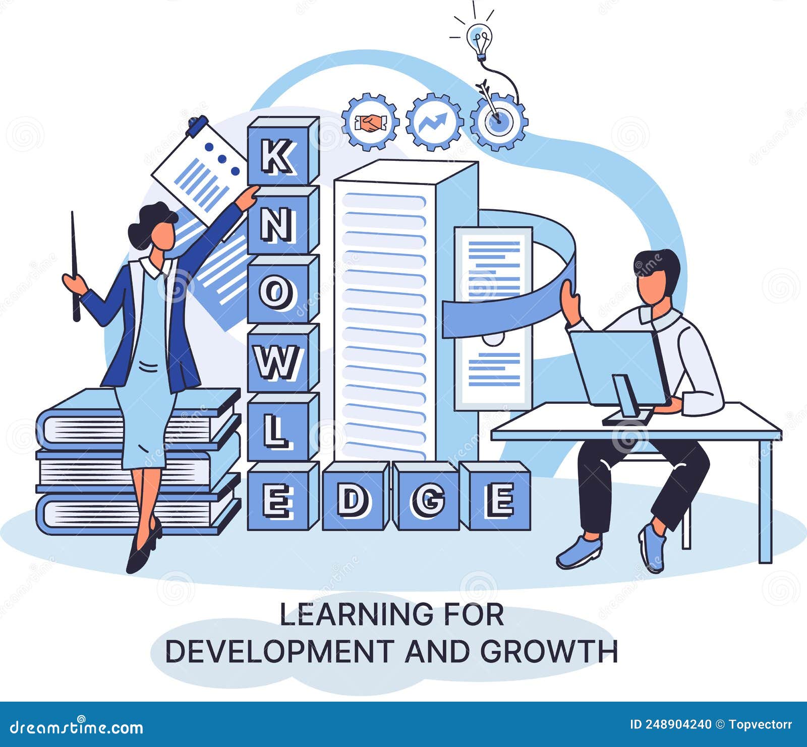 Learning for Development and Growth. Self-learning, Online Emoloyee ...