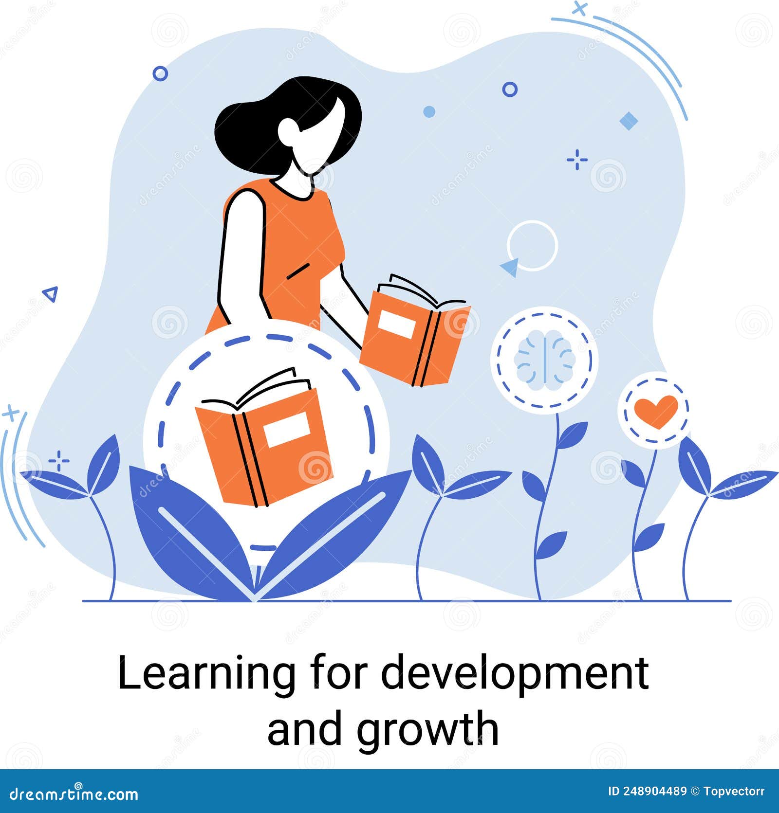 Learning for Development and Growth. Self-learning, Online Emoloyee ...